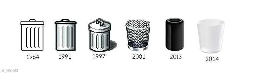 The Resurgence of Disposable Apps: A New Era in Software Monetization