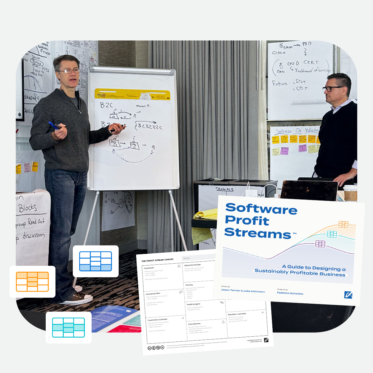 Profit Streams | Applied Frameworks