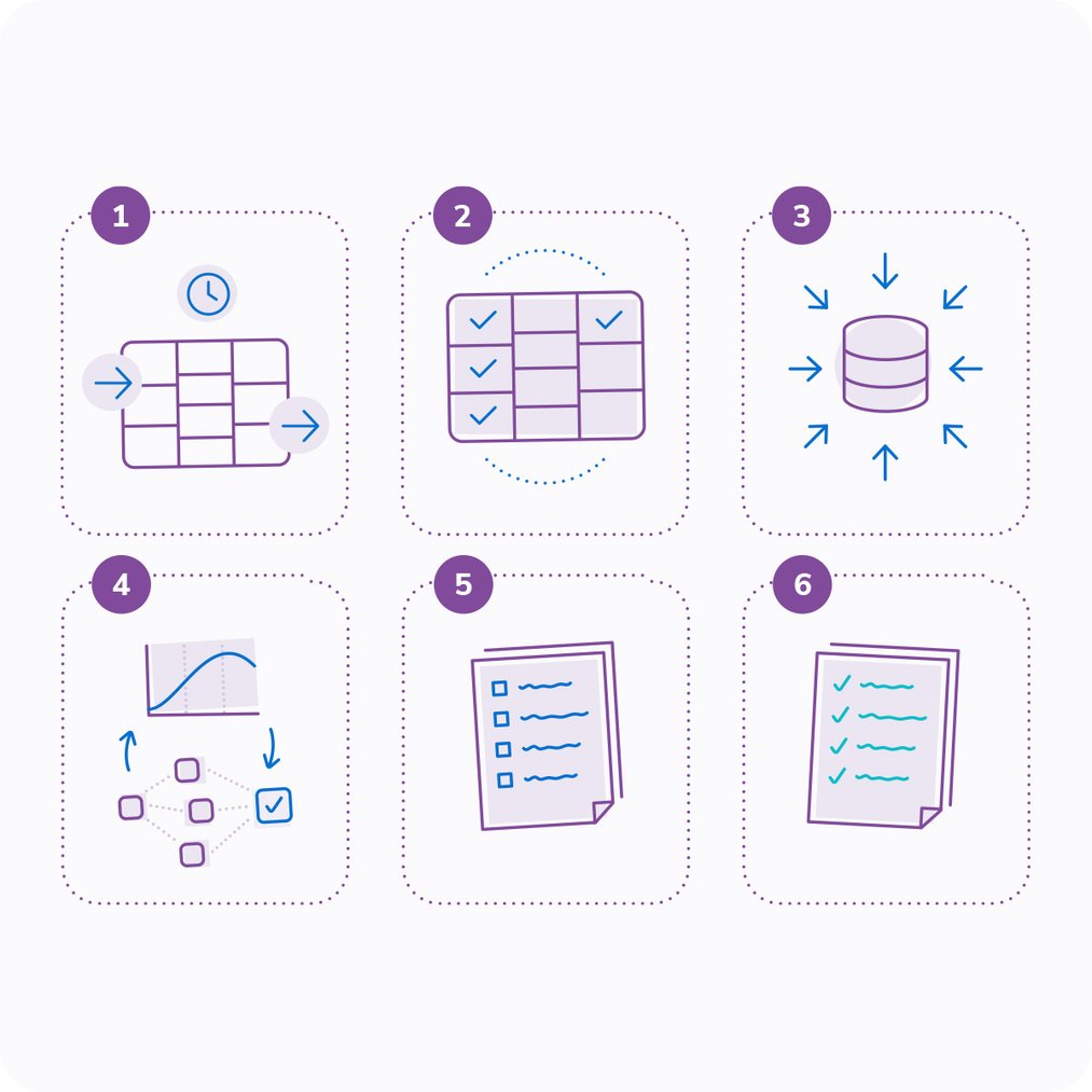 AF | Pricing & Packaging Design