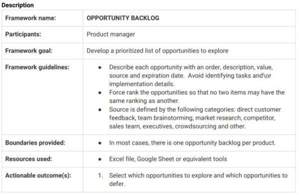 Supercharge Your Product Roadmap with an Opportunity Backlog