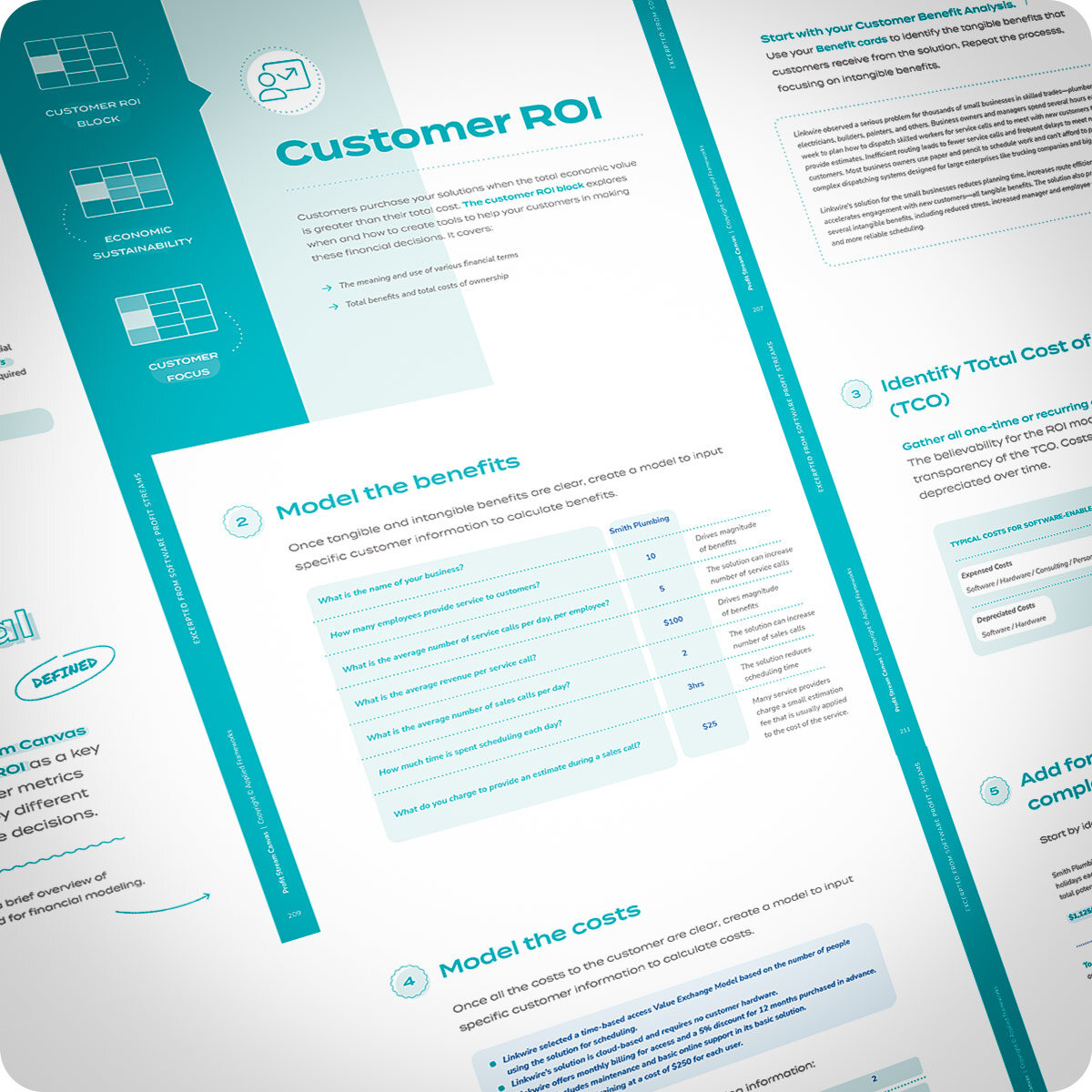 AF | Customer ROI Modeling