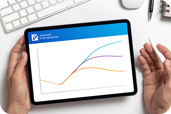 The Power of Frameworks for Business - Applied Frameworks