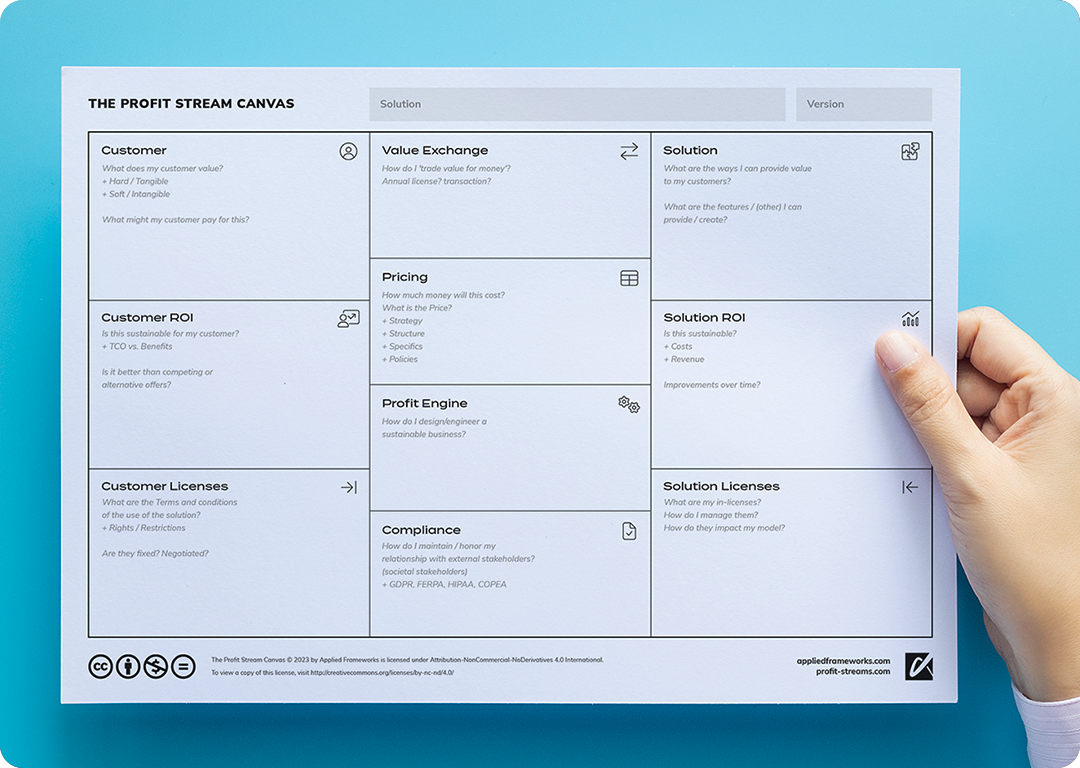 Profit Streams | Applied Frameworks