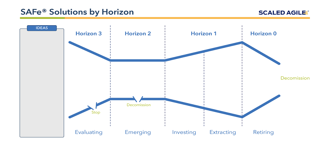 Webinar: The Case for Collaborative Cost Cutting - Applied Frameworks