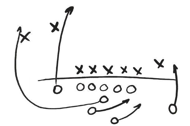 How to Make a Product Playbook - Applied Frameworks